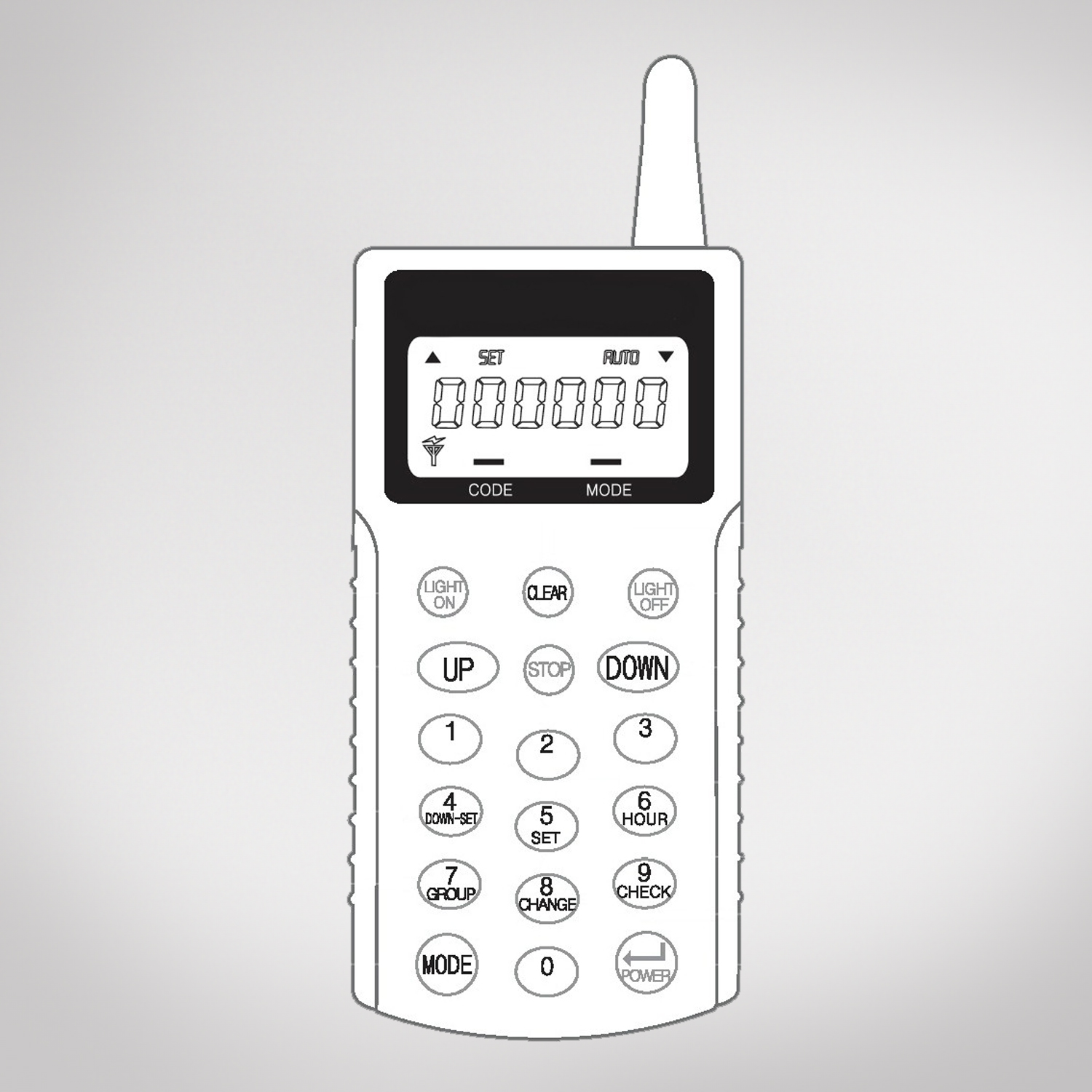 Remote Control Handset RCU | Penny Engineering